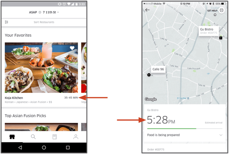 Uber Tech Stack & Software Architecture - How Was Uber Built? | Mobile App Development ...