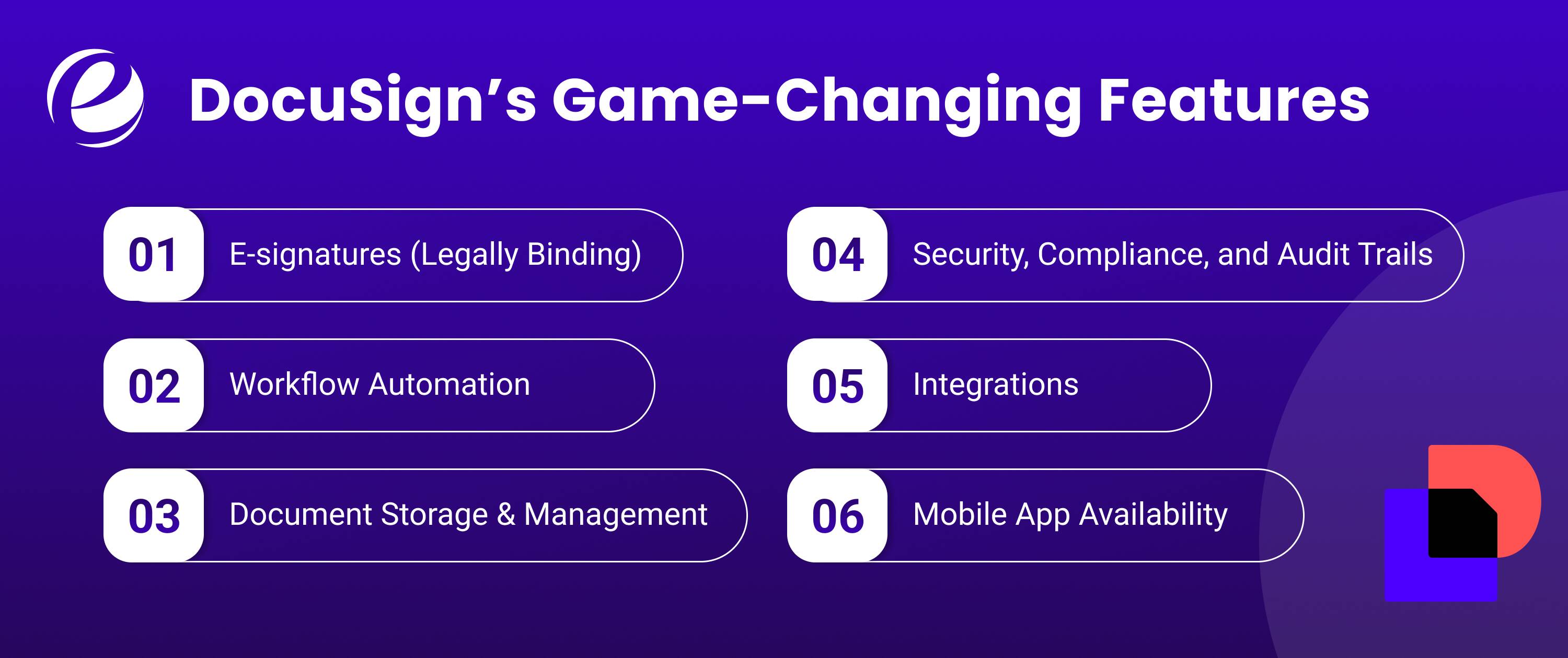 What is DocuSign? Feature, Benefits, & Top Alternatives